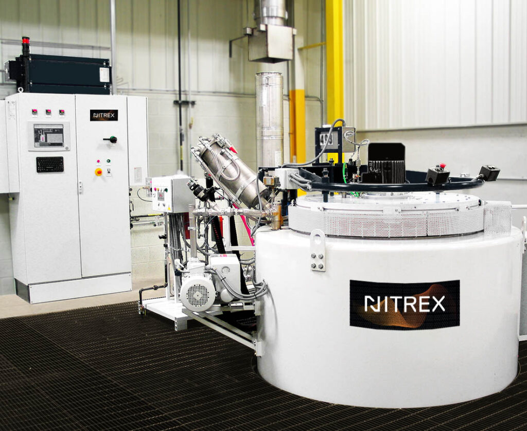 NX PIT-TYPE SERIES - Nitrex