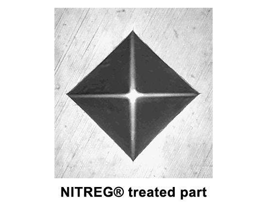 Gas Nitriding Nitreg® - Nitrex