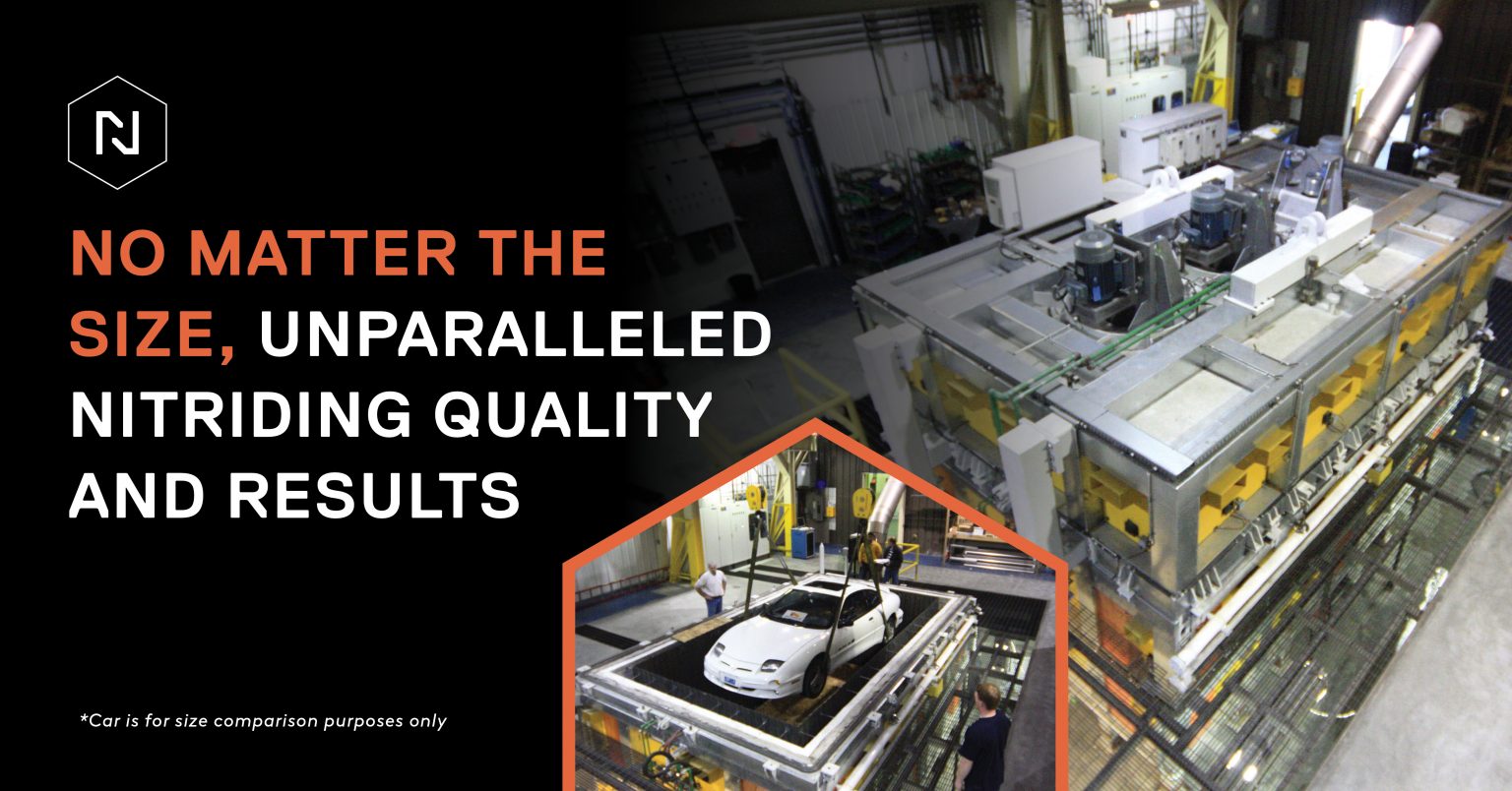 Heat Treating Services Illinois: Mastering Nitriding/Nitrocarburizing ...