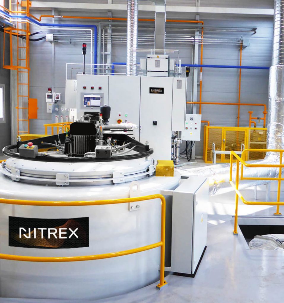 FURNACES & TECHNOLOGIES - Nitrex